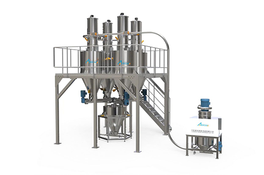 Pellet Snacks Processing System|ARROW MACHINERY