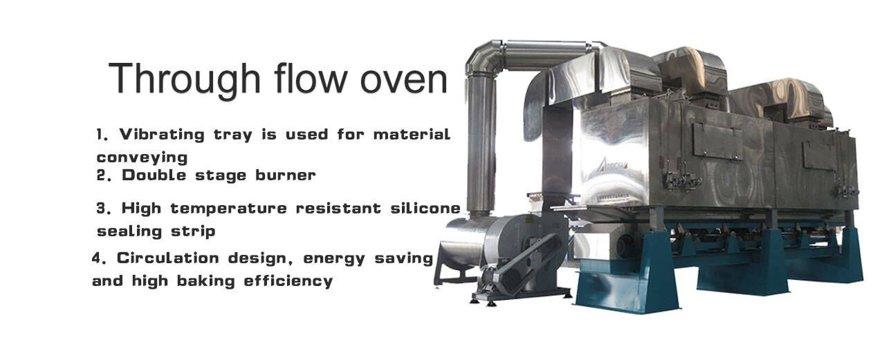 High-temperature baking equipment-through-flow oven