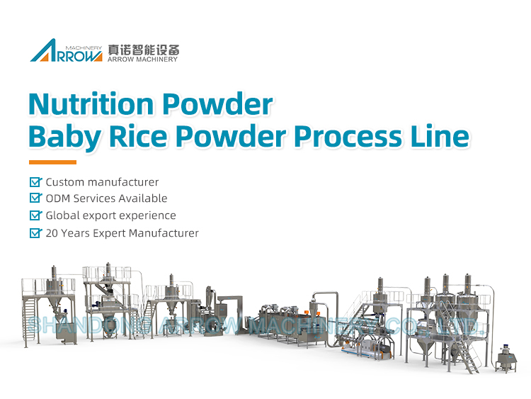 Nutrition Powder Process Line