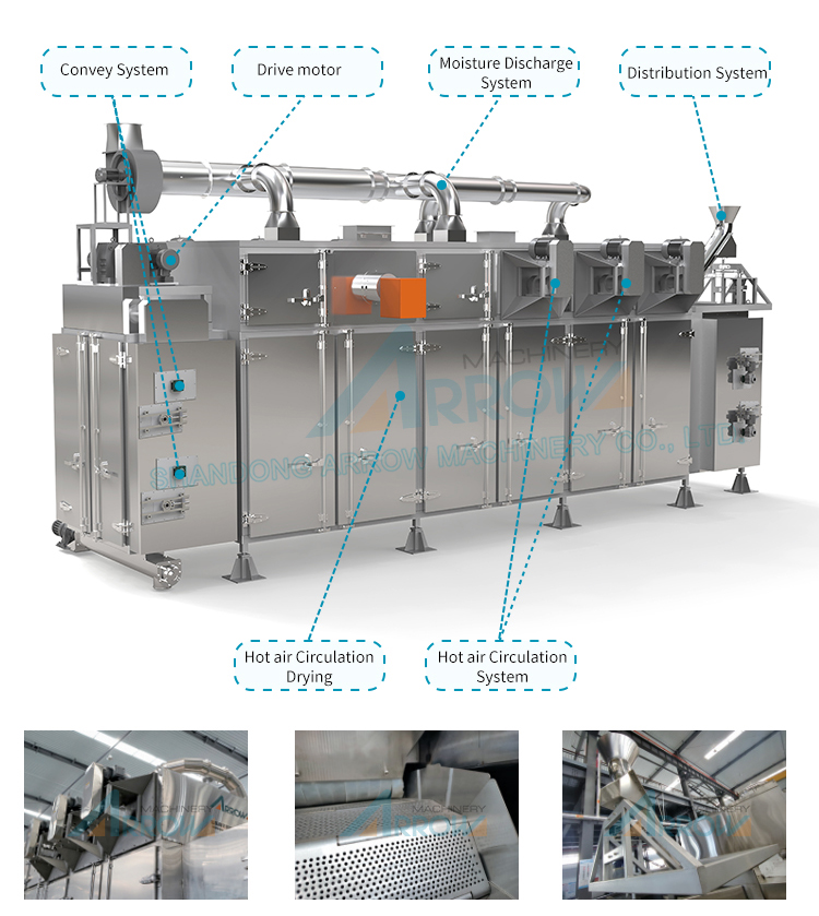 Modified Starch Process Line