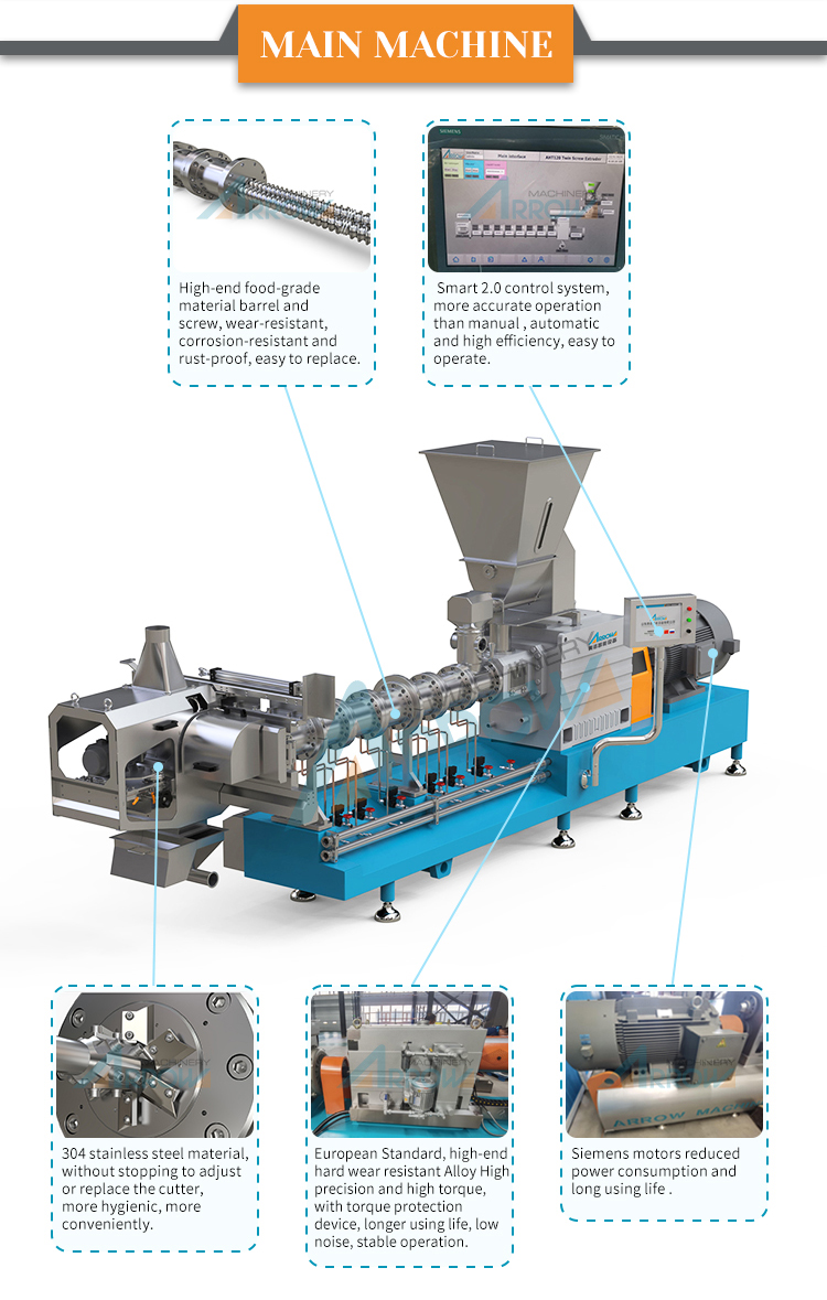 Become a Global Phenomenon: Tasty Puffed Snacks Making Machine