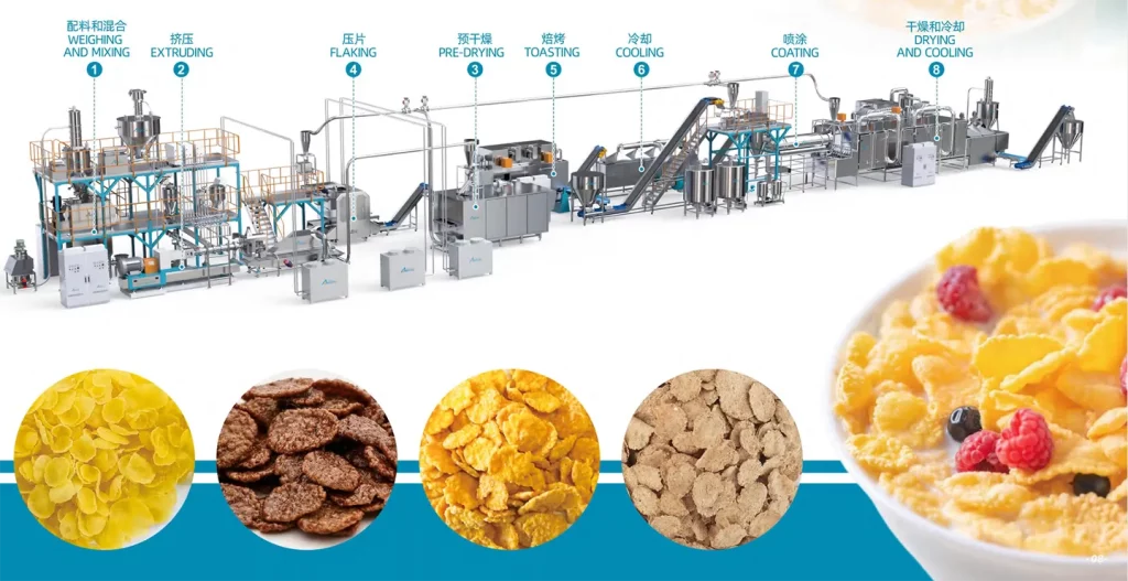 Breakfast Cereals Process Line | ARROW MACHINERY